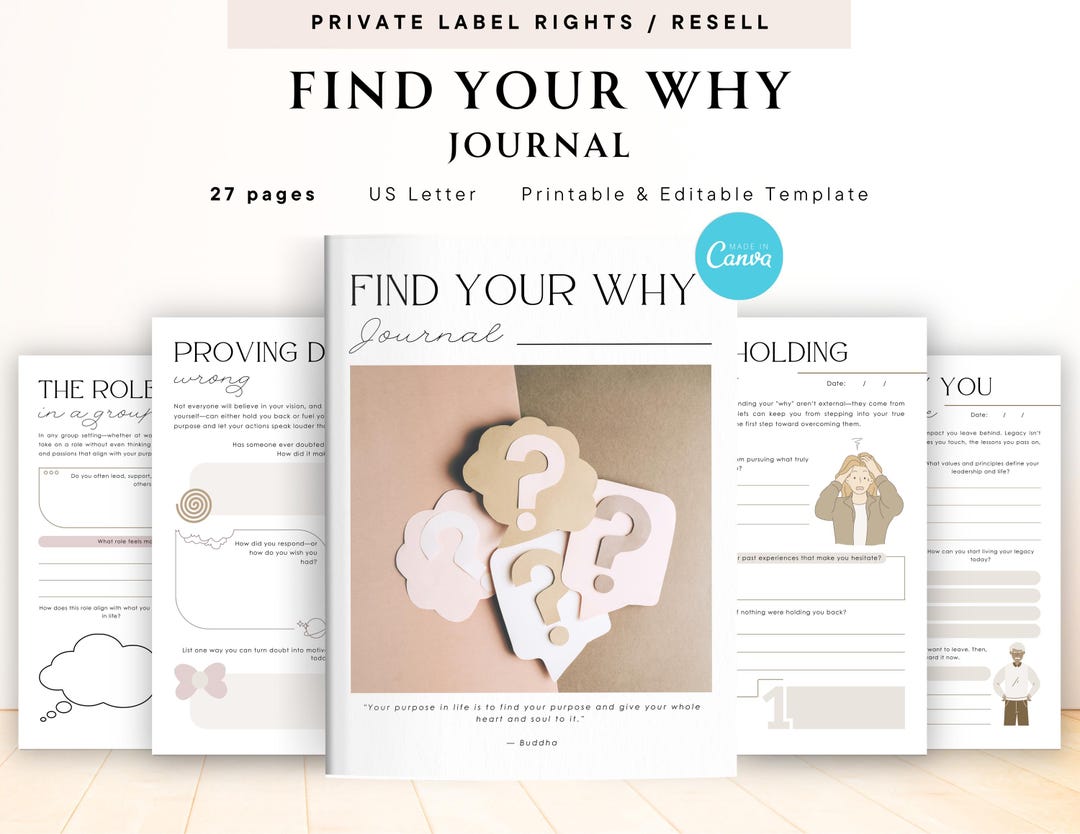 PLR / Resell Find Your Why Journal for Commercial Use, Printable and ...