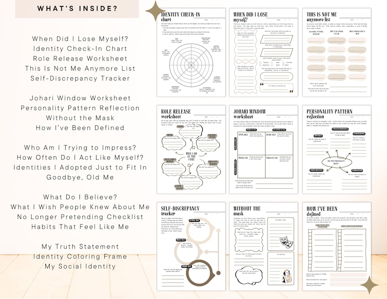 PLR / Resell Identity Crisis Workbook for Commercial Use, Printable and ...
