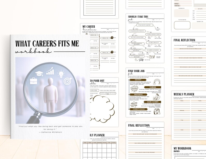 PLR / Resell What Career Fits Me Workbook for Commercial Use, Printable ...
