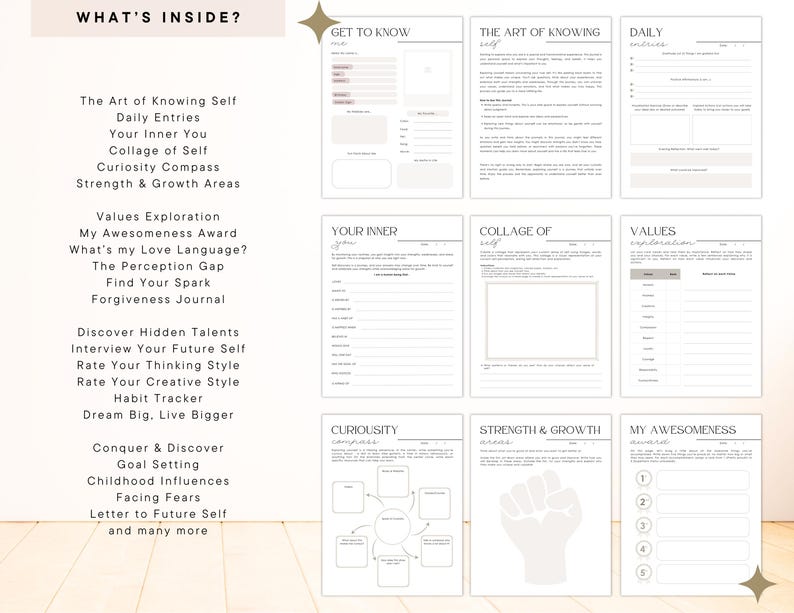 PLR / Resell Discover True Self Journal for Commercial Use, Printable ...