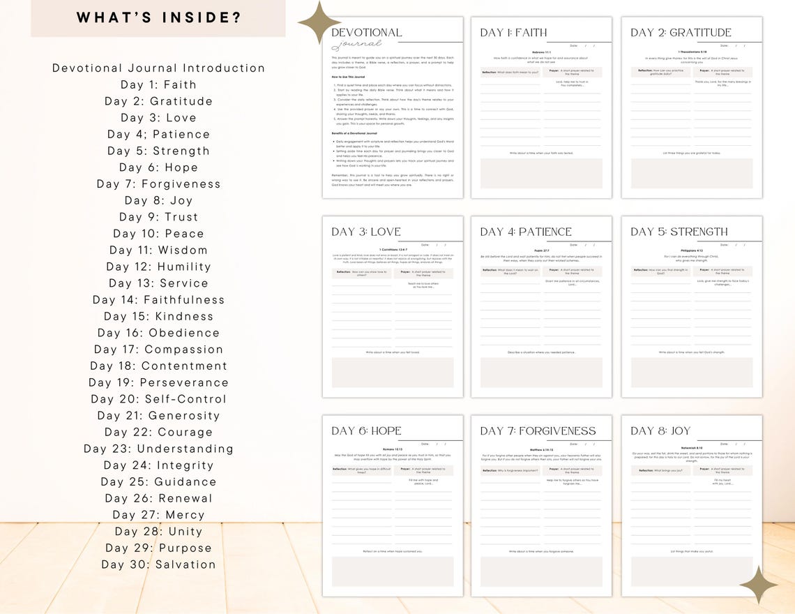 PLR / Resell 30-day Devotional Journal for Commercial Use, Printable ...