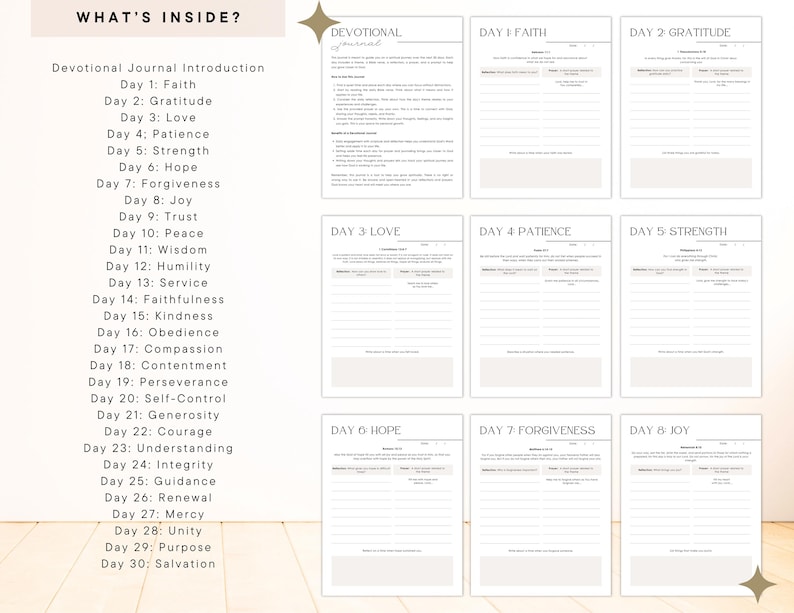 PLR / Resell 30-day Devotional Journal for Commercial Use, Printable and Editable Template ...