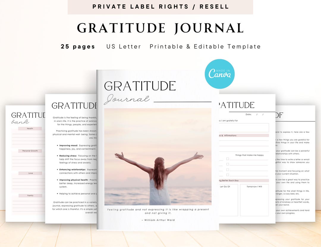 Gratitude Journal for Commercial Use, Printable and Editable Template ...