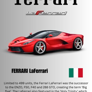 Ferrari Laferrari Digital Poster - Etsy