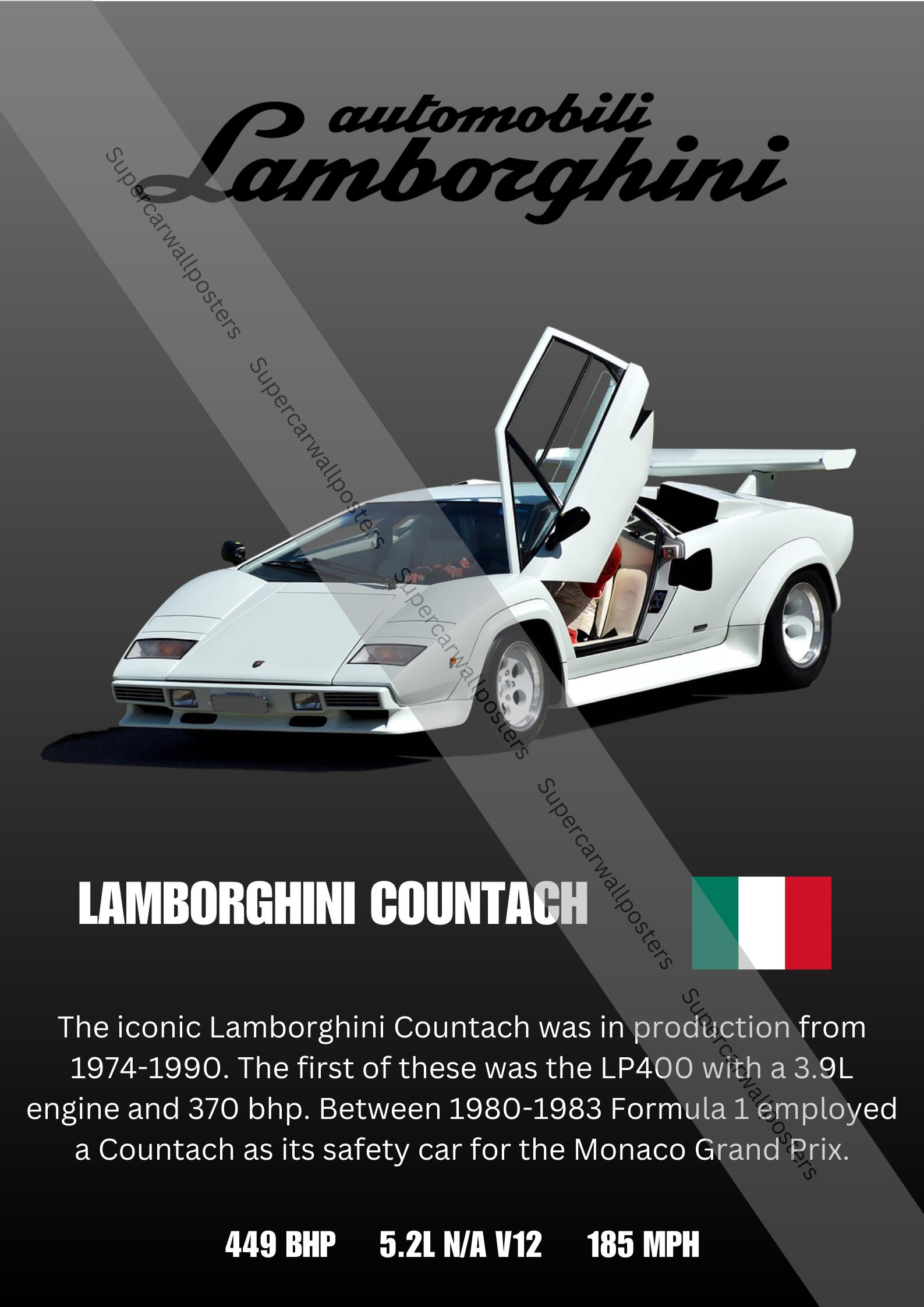 Lamborghini Countach Poster - Etsy