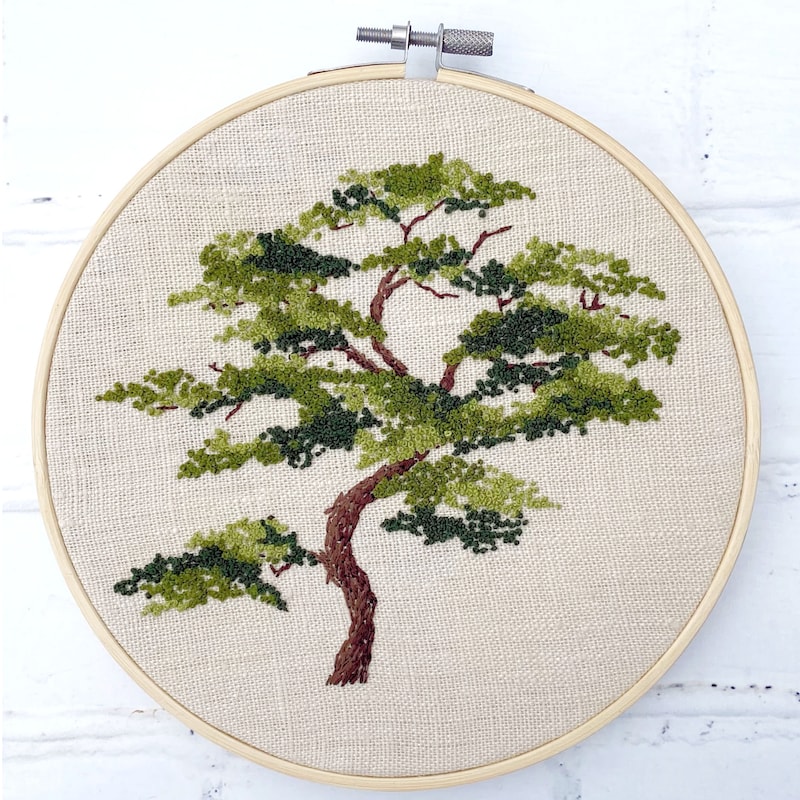 Hand Embroidery Pattern - Etsy