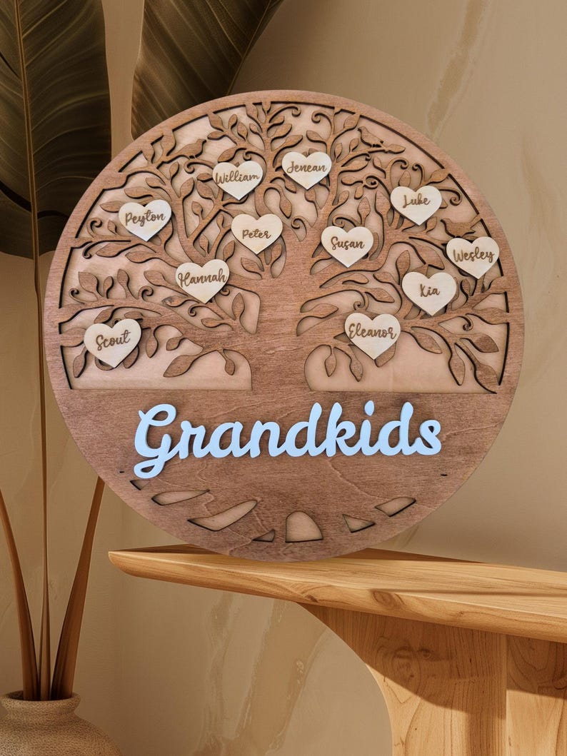 Personalized Wooden Grandkids Tree - Perfect Christmas Gift for Mothers ...