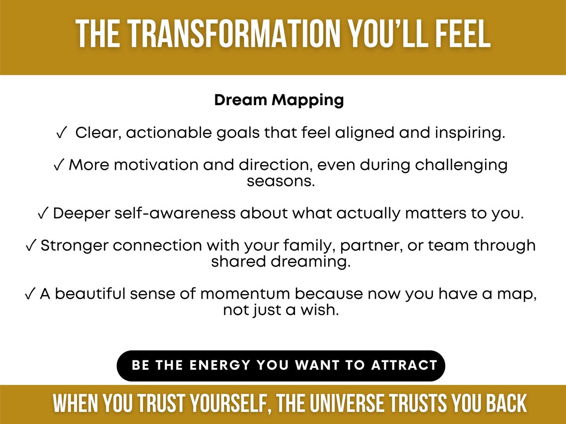 Dream Mapping Guide: Goal Setting Mini Journal & Vision Board Workbook ...
