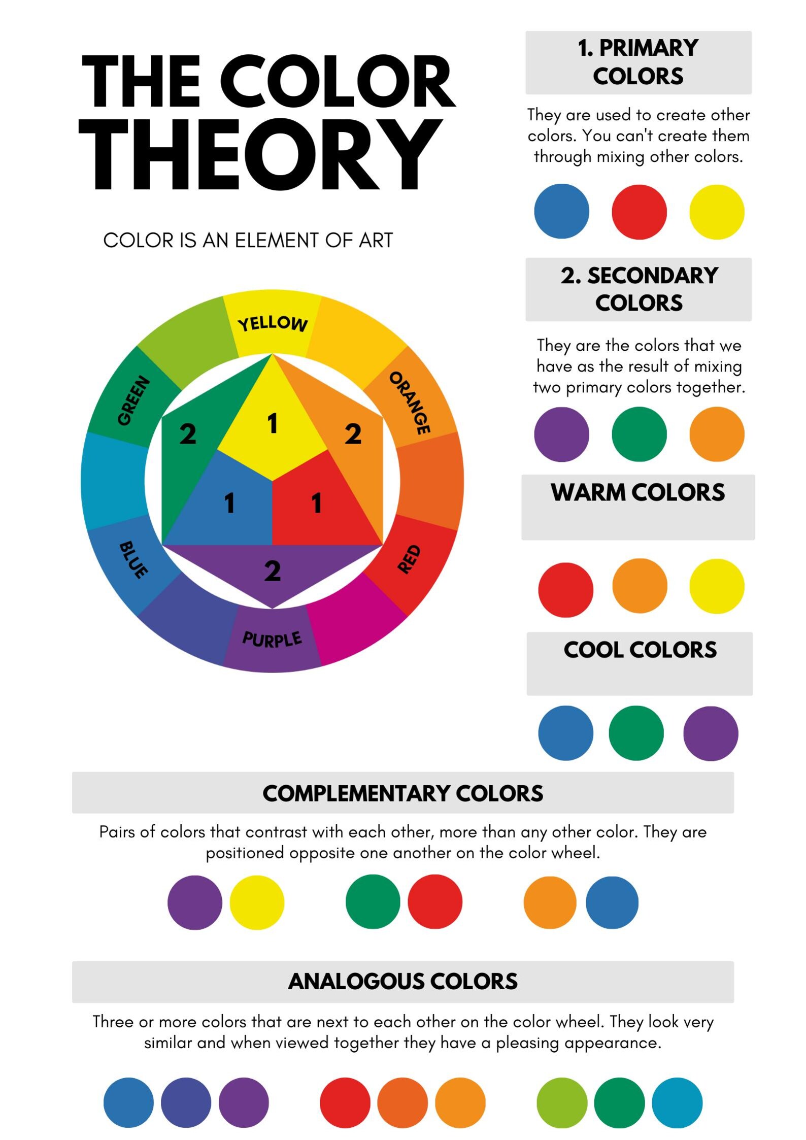 Color Theory Poster - Etsy Canada