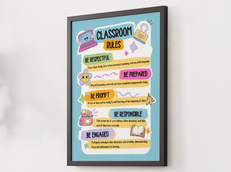 Classroom Rules Poster - Etsy