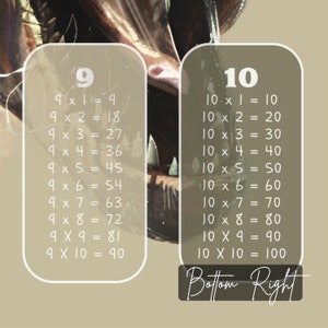 Dino Multiplication Poster | 2nd Grade Math | Dinosaur Themed Wall ...