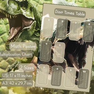 Dino Multiplication Poster | 2nd Grade Math | Dinosaur Themed Wall ...