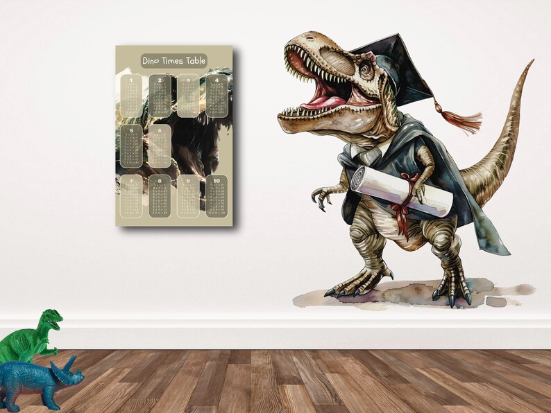 Dino Multiplication Poster | 2nd Grade Math | Dinosaur Themed Wall ...