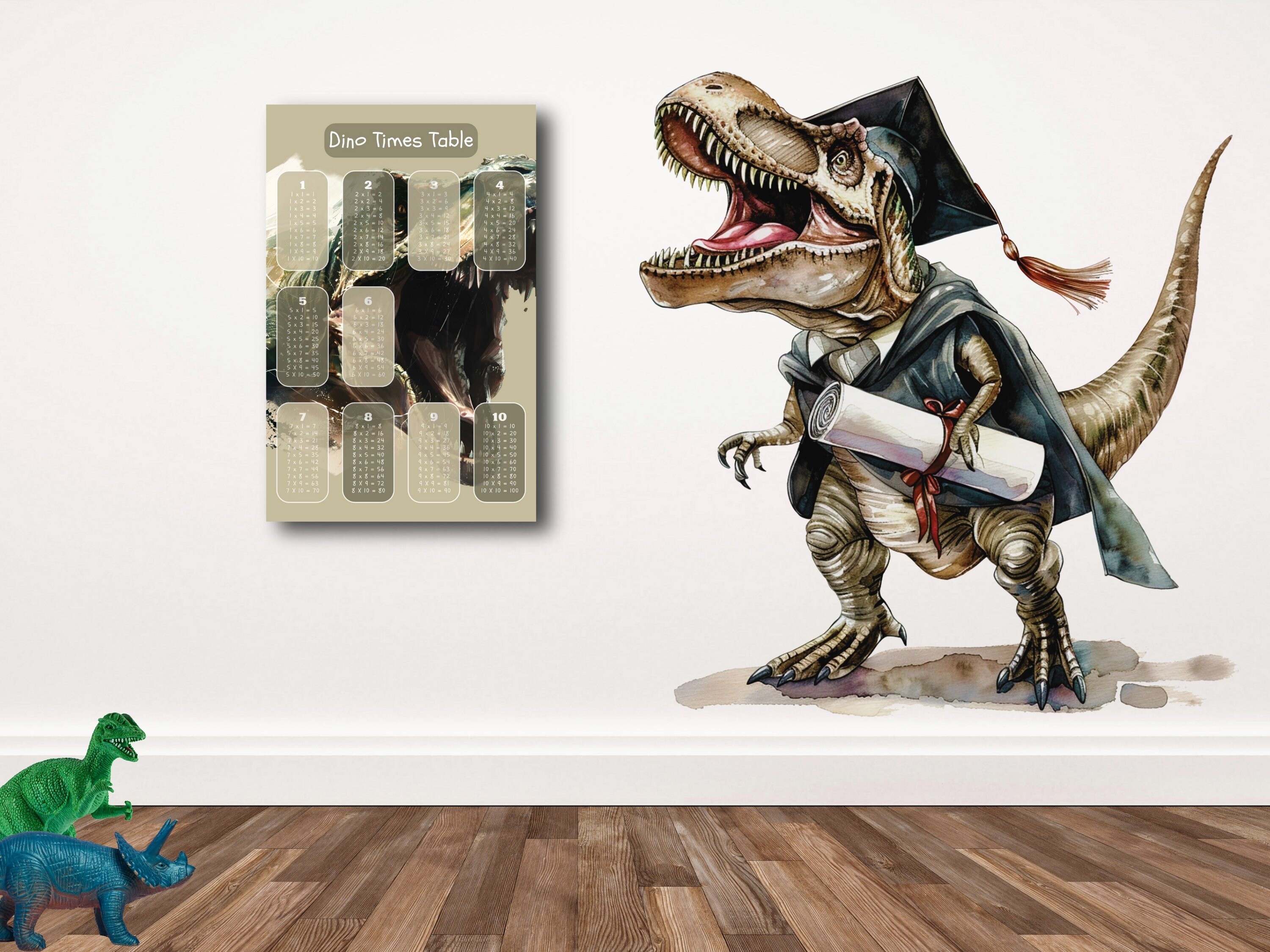 Dino Multiplication Poster | 2nd Grade Math | Dinosaur Themed Wall ...
