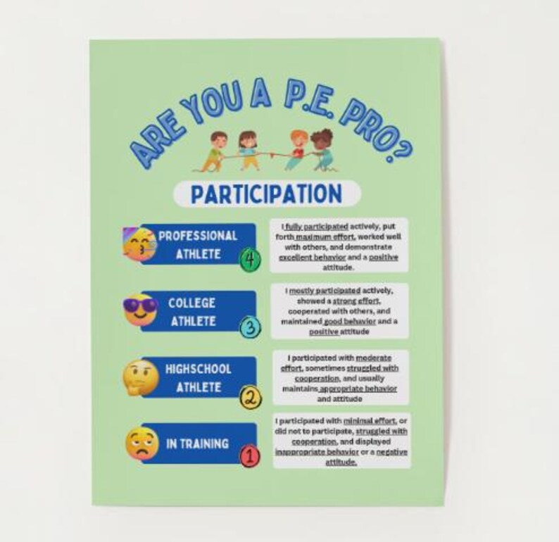 Participation Scale Poster Health/physical Education Gym Poster - Etsy