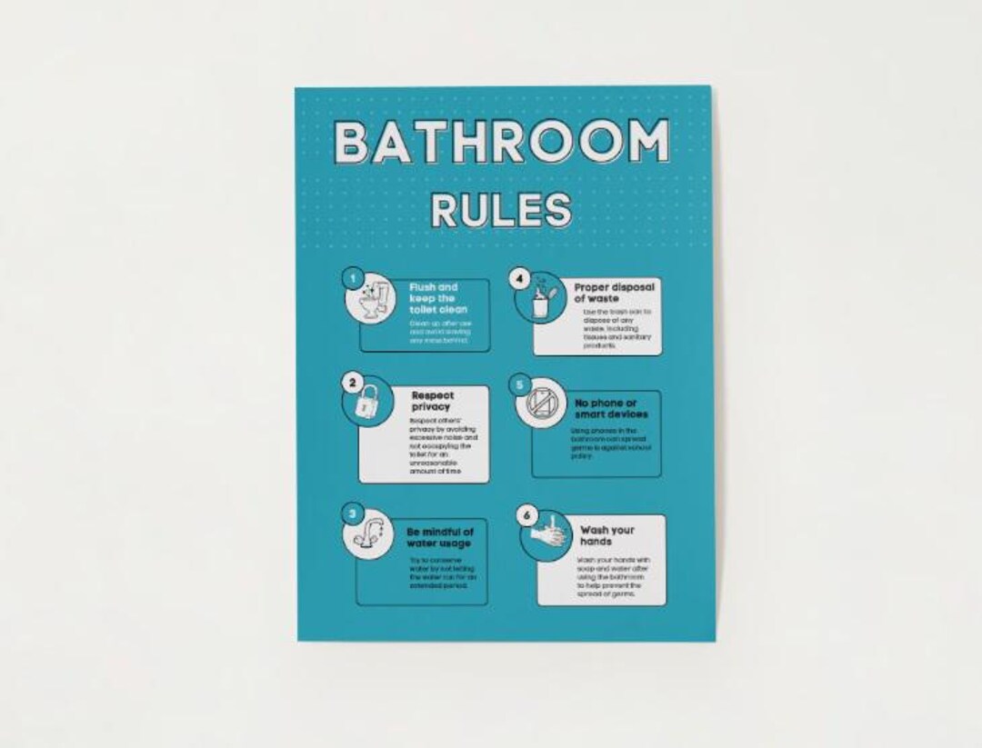 Bathroom and Locker Room Rules Poster / Health Physical Education ...