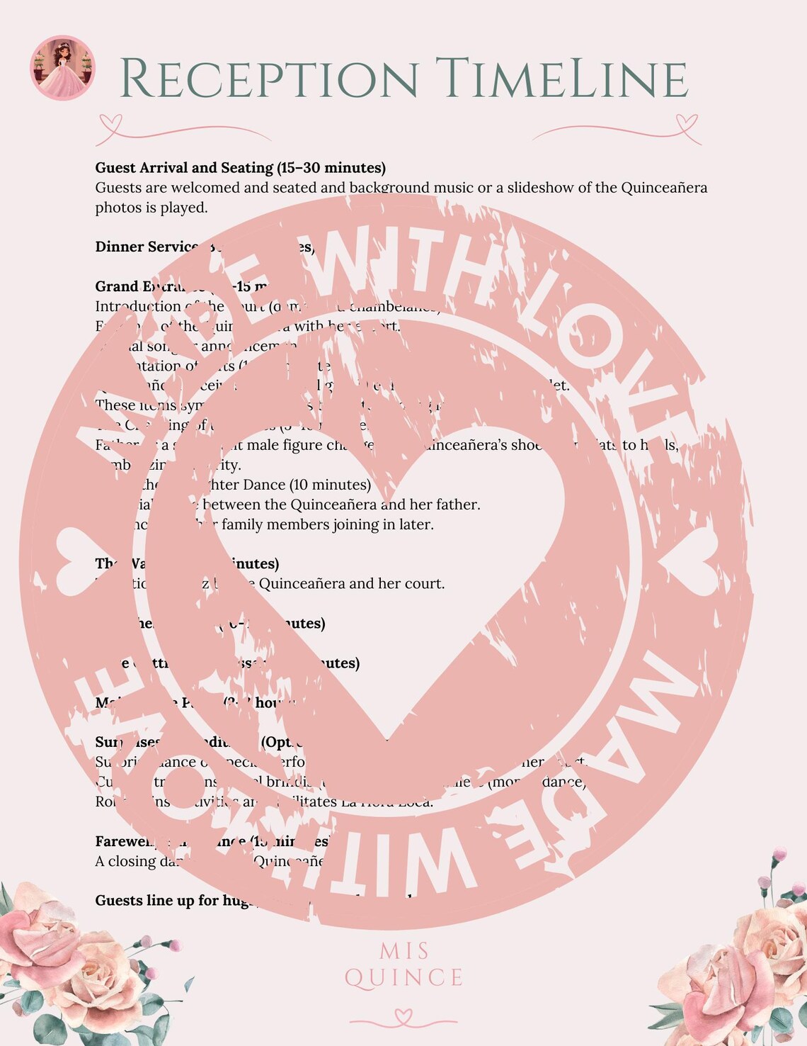 Quince Reception Timeline - Etsy