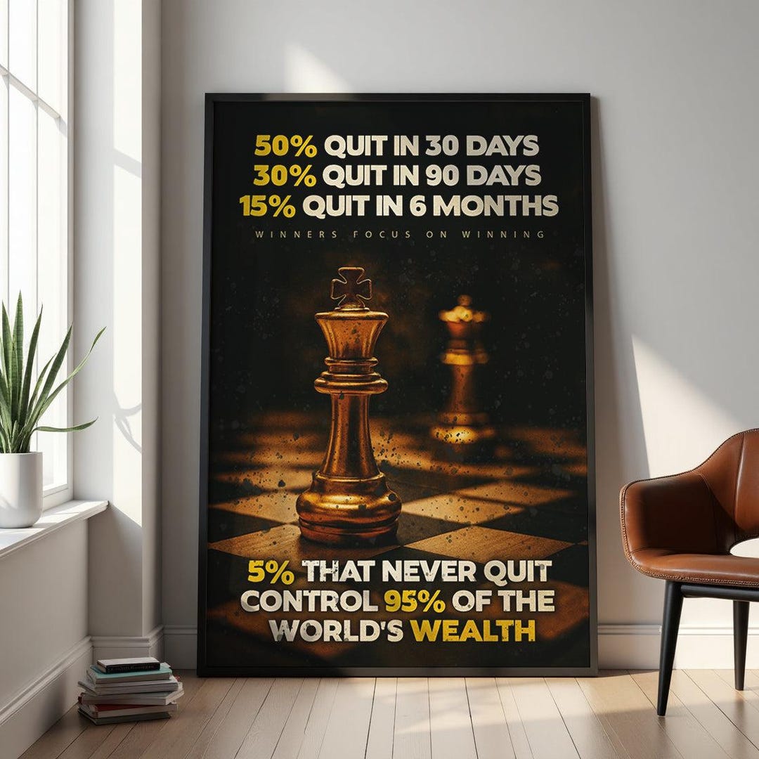 The 5% Mindset - Chess Motivational Wall Art – Success Quote Poster ...