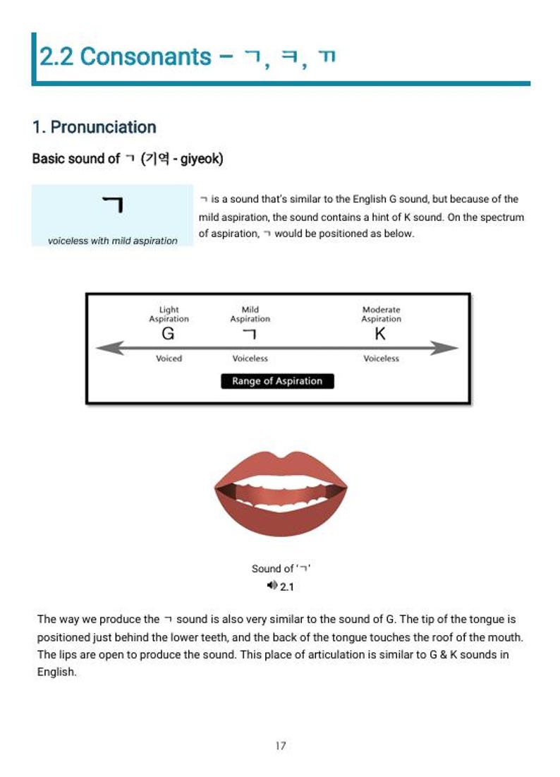 Learn Hangul and Korean Pronunciation - Etsy