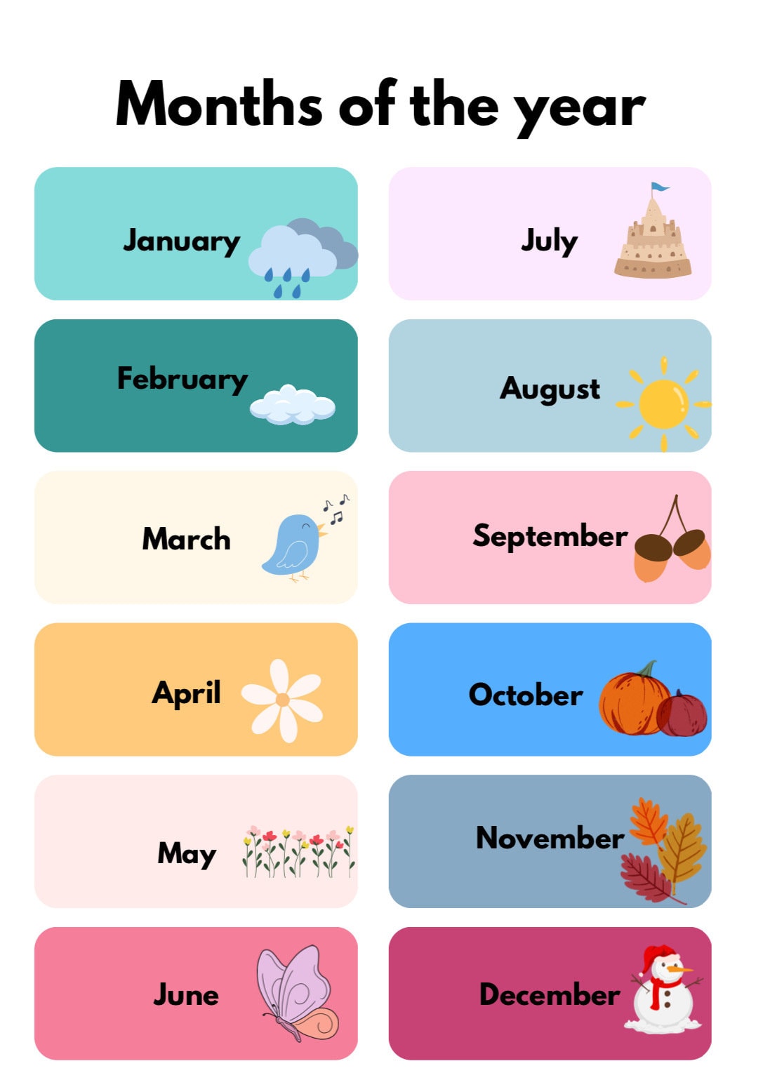 Months of the Year Educational Poster Nursery/playroom Poster/print ...