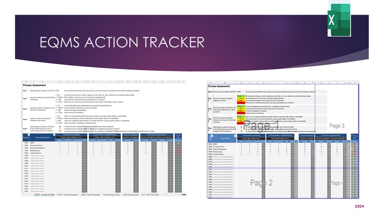 ISO 9001 & ISO 14001 Integrated Management System Template Package ...
