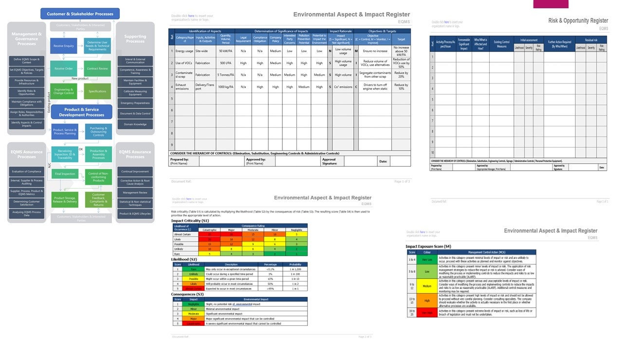 ISO 9001 & ISO 14001 Integrated Management System Template Package ...