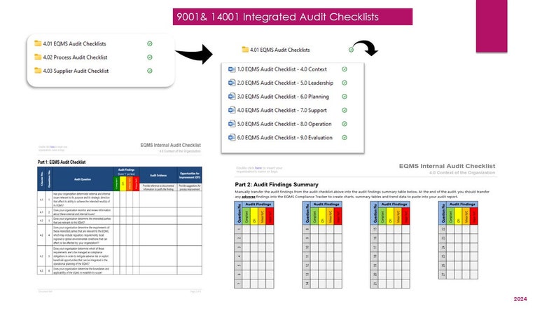 ISO 9001 & ISO 14001 Integrated Management System Template Package ...