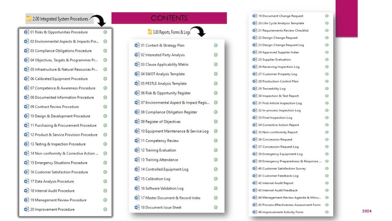 ISO 9001 & ISO 14001 Integrated Management System Template Package ...
