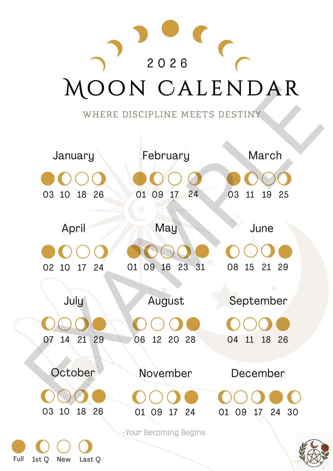 2026 Phases of the Moon Calendar, Printable - Etsy