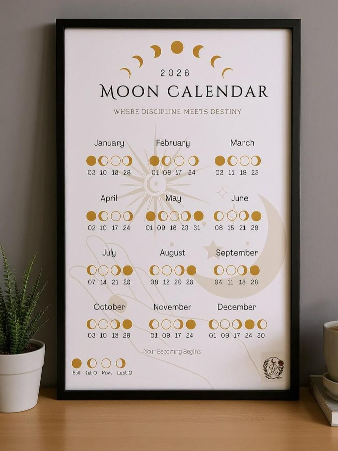2026 Phases of the Moon Calendar, Printable - Etsy