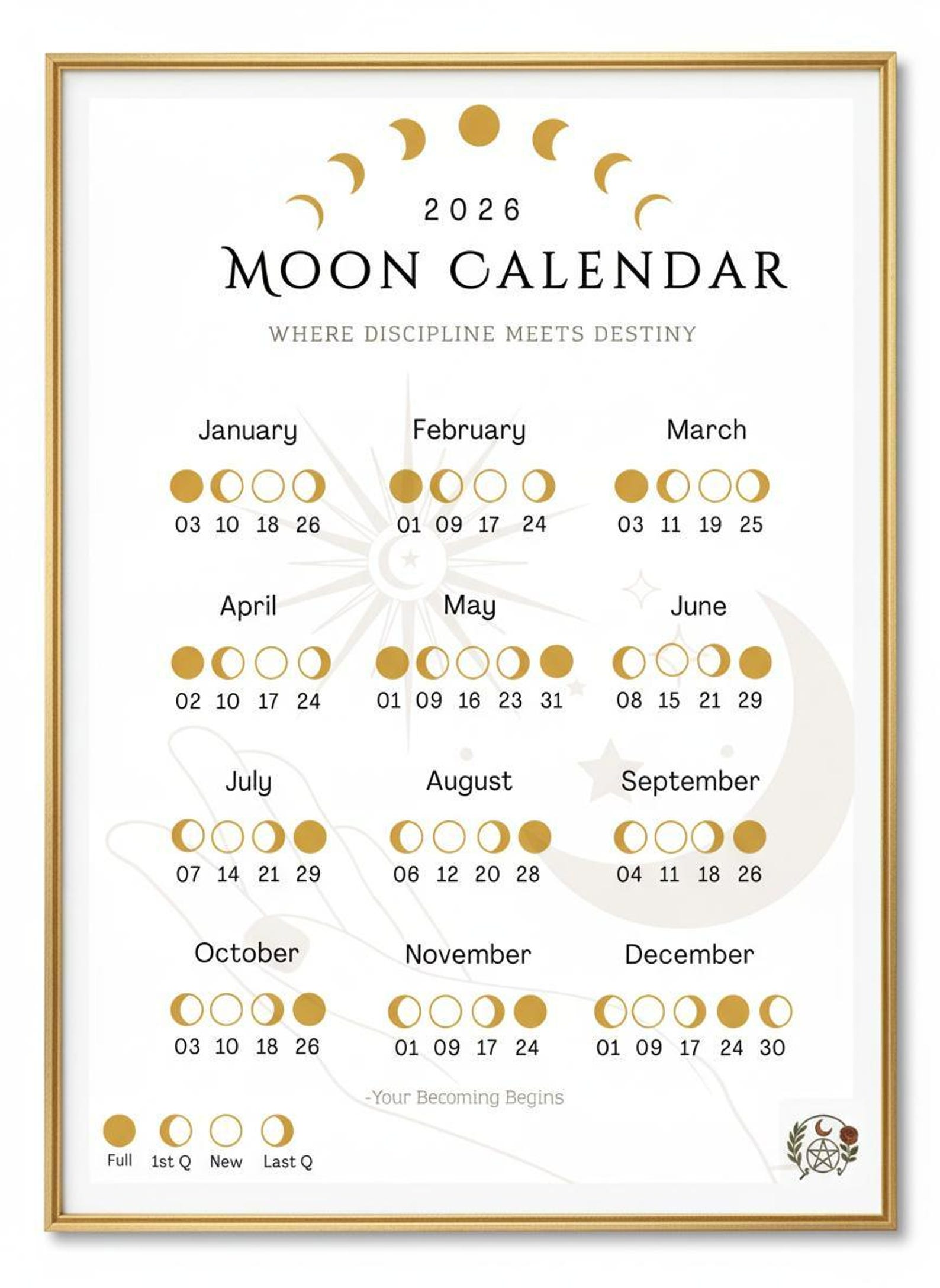 2026 Phases of the Moon Calendar, Printable - Etsy