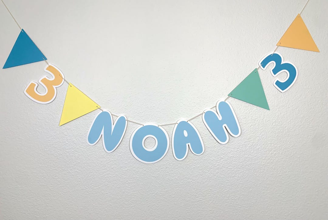 Astel Bluey Birthday Age Banner - Personalized Bluey Birthday Banner - Etsy