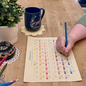 Prismacolor 150-count Gradient Swatch Sheet - Etsy