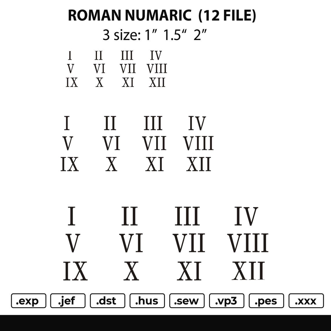Roman Numeric / Numbers Embroidery Design - Etsy