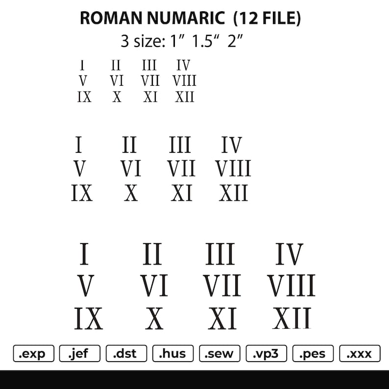Roman Numeric / Numbers Embroidery Design - Etsy