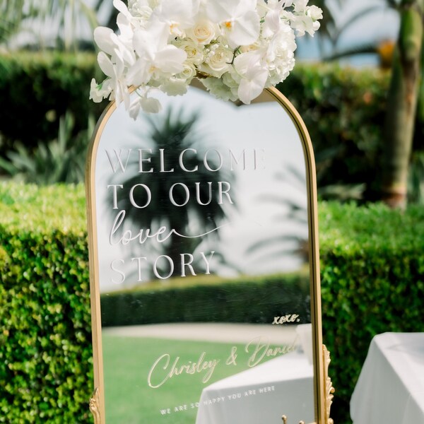 Mirror Welcome Sign - Etsy