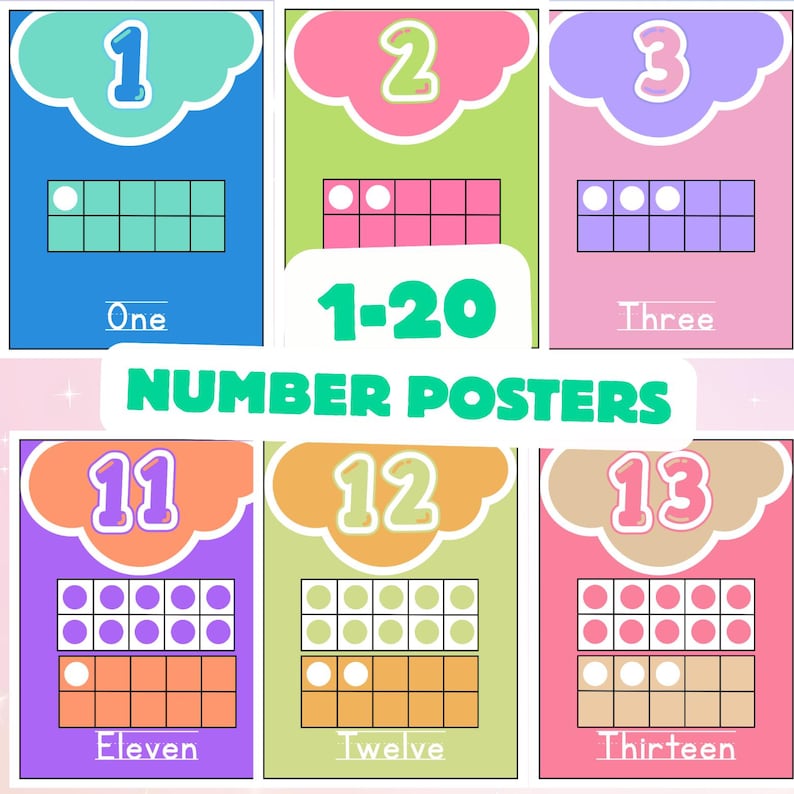 Number Posters 1-20 – Ten Frames Math, Classroom Decor (digital ...