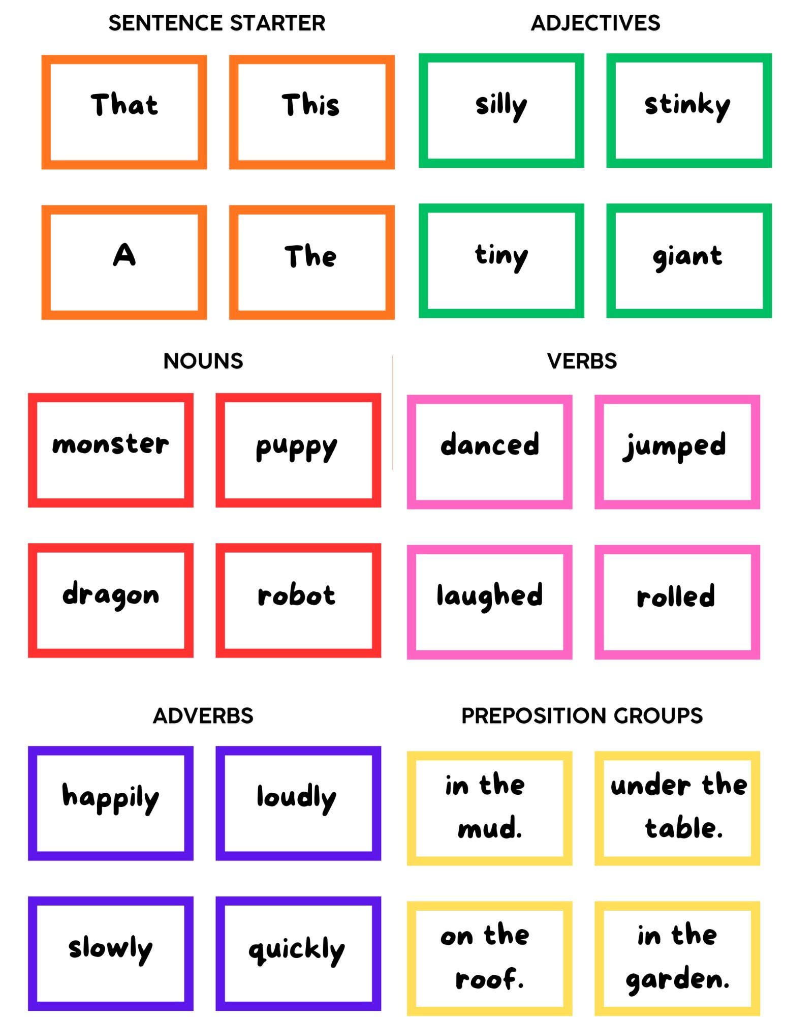 Build-a-sentence Worksheets Color-coded Learning Cards ELA Worksheets ...