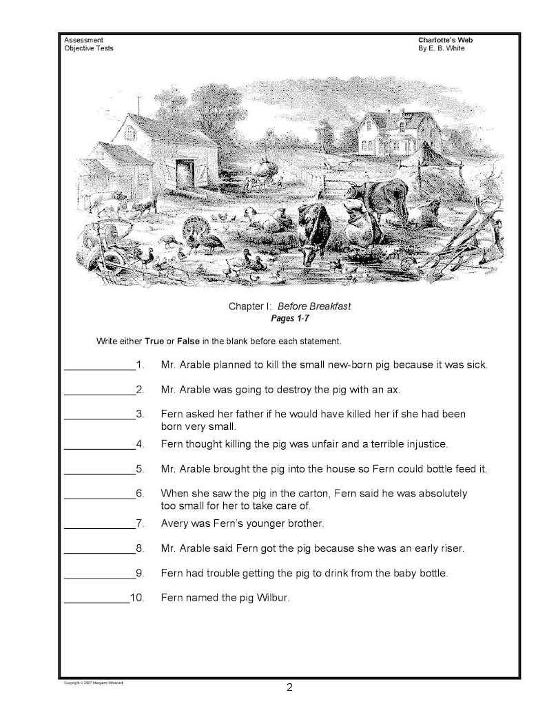 Charlotte's Web Chapter Summaries and Chapter Objective Tests With ...
