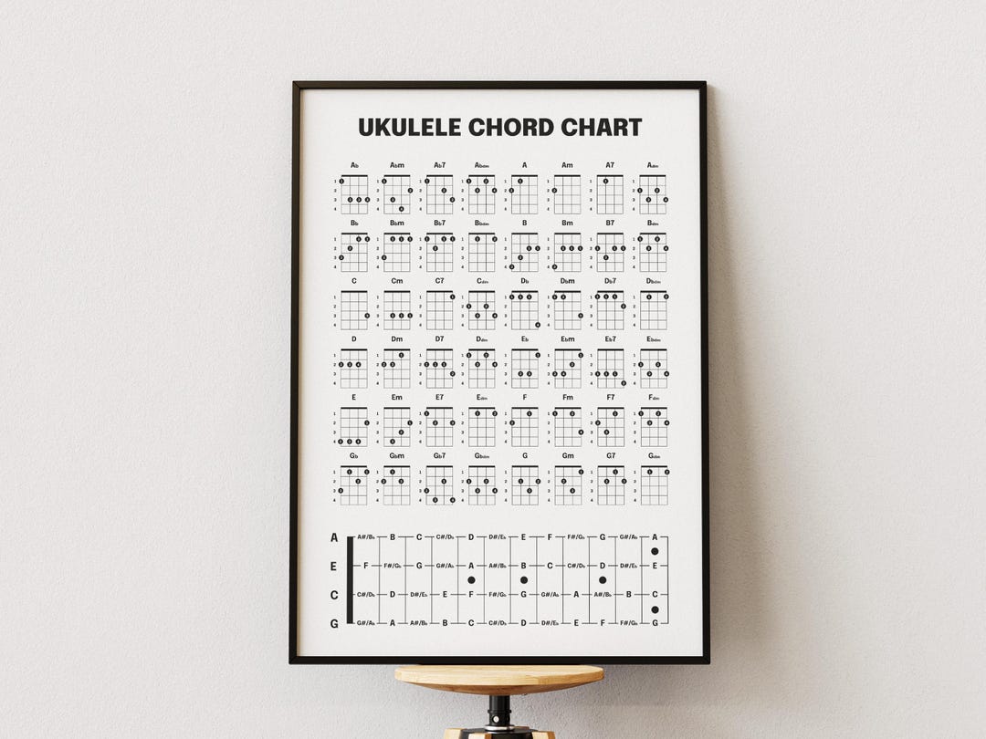 Ukulele Chord Chart Digital Print Beginner & Advanced Chords Music Room ...