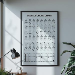 Ukulele Chord Chart Digital Print Beginner & Advanced Chords Music Room ...