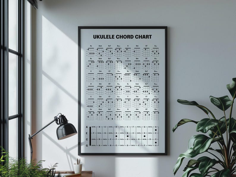 Ukulele Chord Chart Digital Print Beginner & Advanced Chords Music Room ...