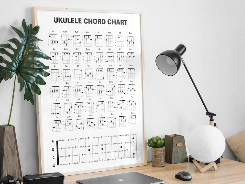 Ukulele Chord Chart Digital Print Beginner & Advanced Chords Music Room ...