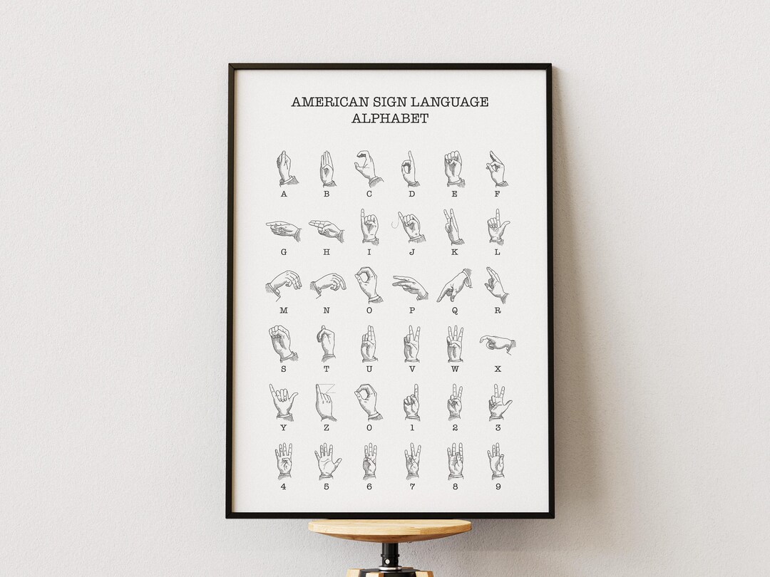ASL Alphabet Poster, American Sign Language Wall Art, Homeschool Decor ...