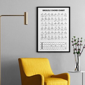 Ukulele Chord Chart Digital Print Beginner & Advanced Chords Music Room ...