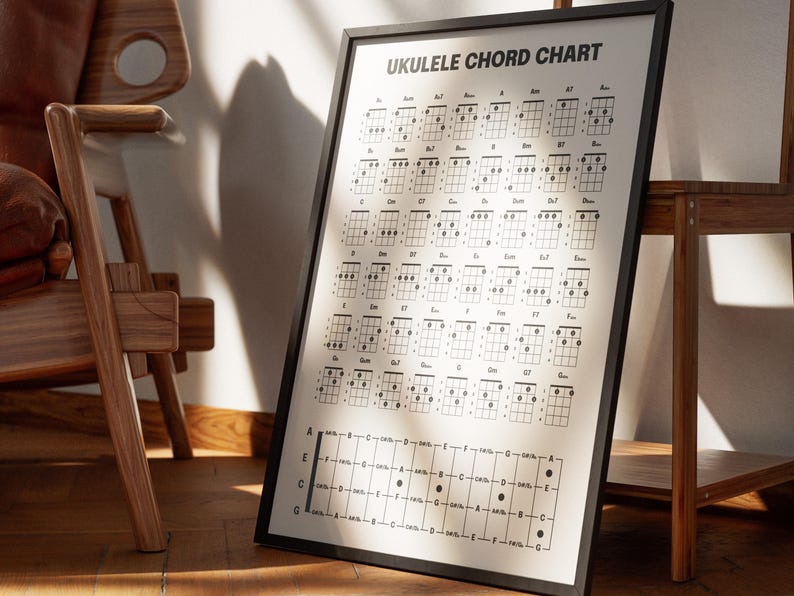 Ukulele Chord Chart Digital Print Beginner & Advanced Chords Music Room ...