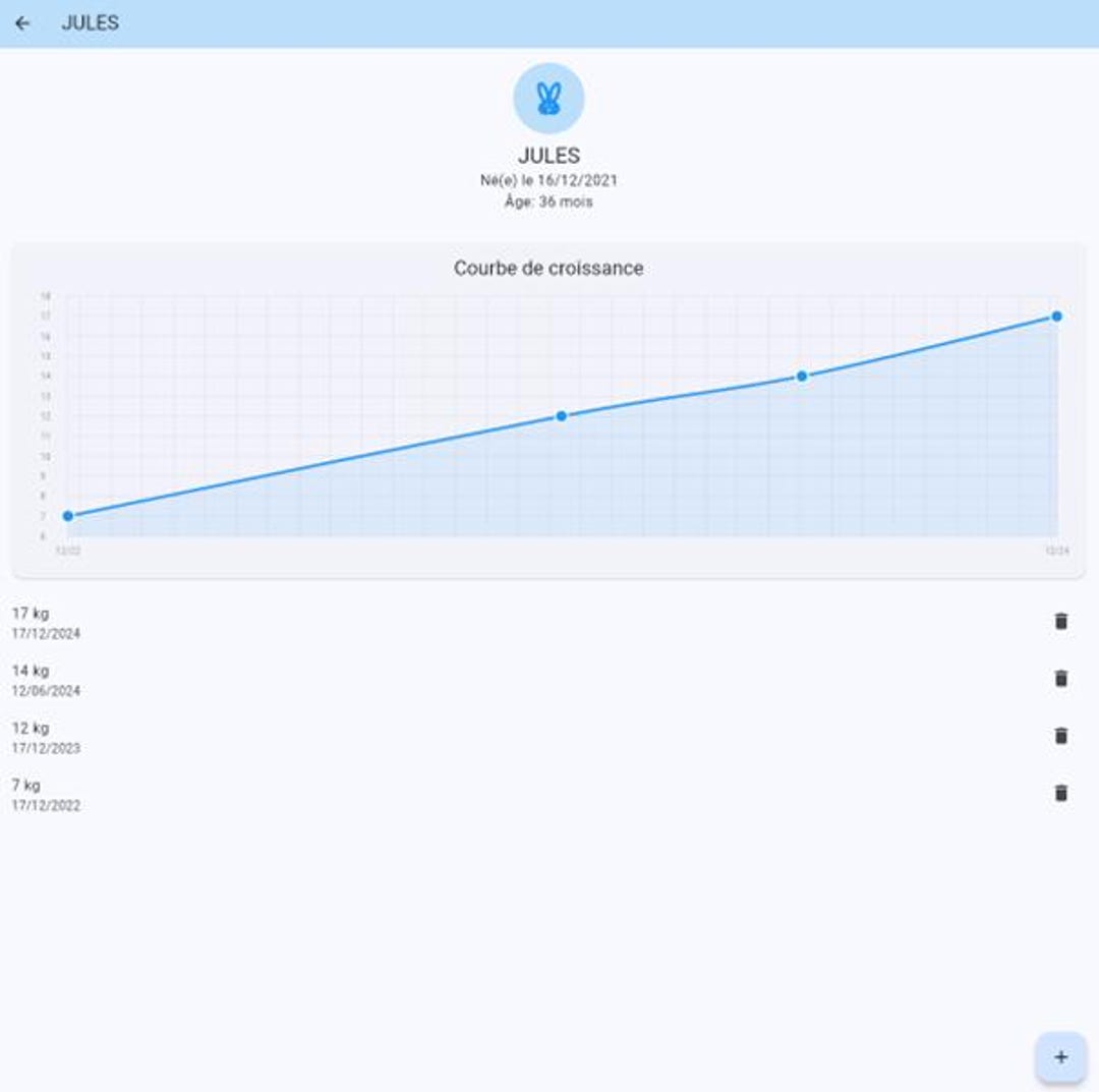 Baby Weight and Height Tracker App - Handy Tool for Young Parents ...