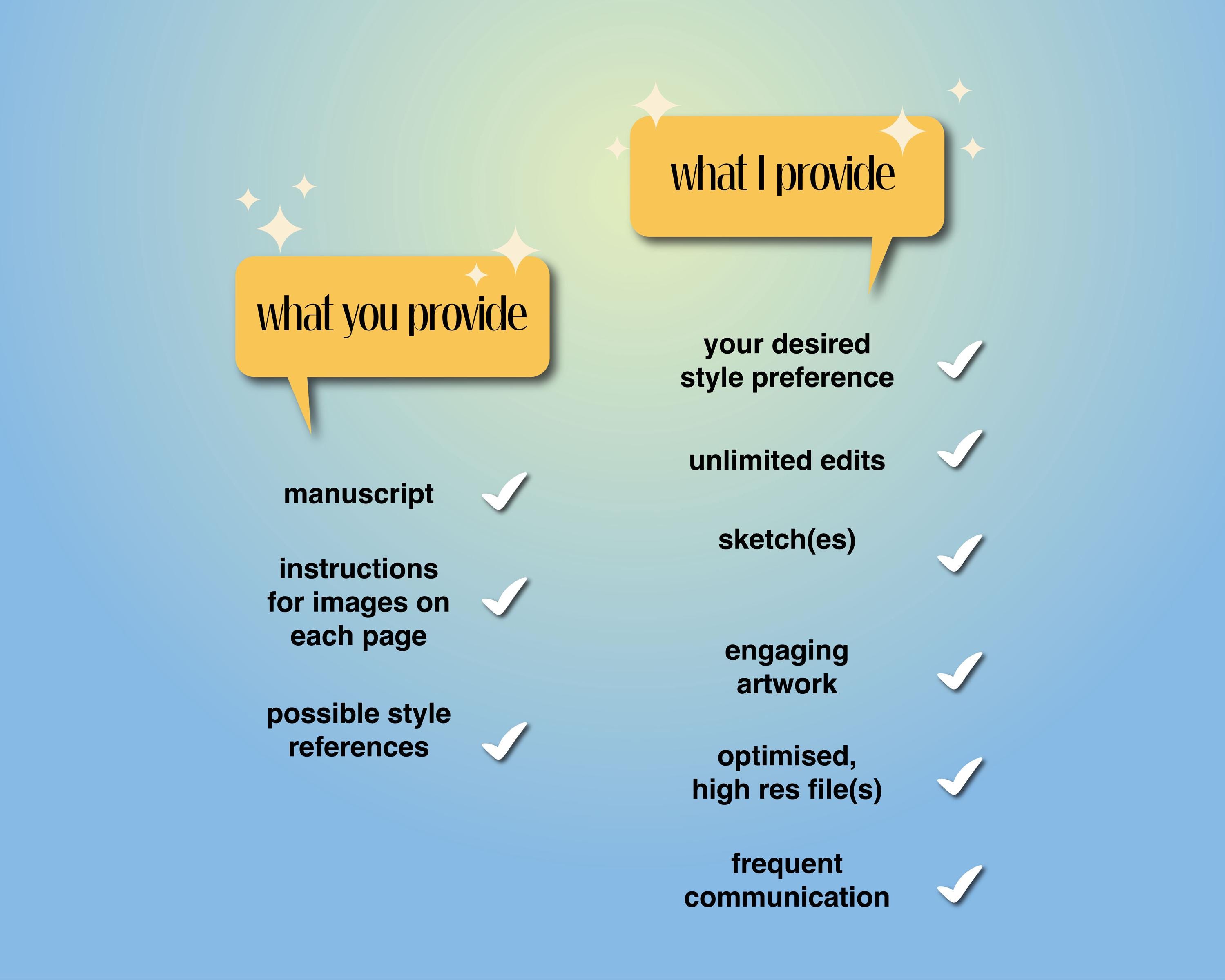 Sample Children's Book Page | Sample Kids Book Page | Illustrator to ...