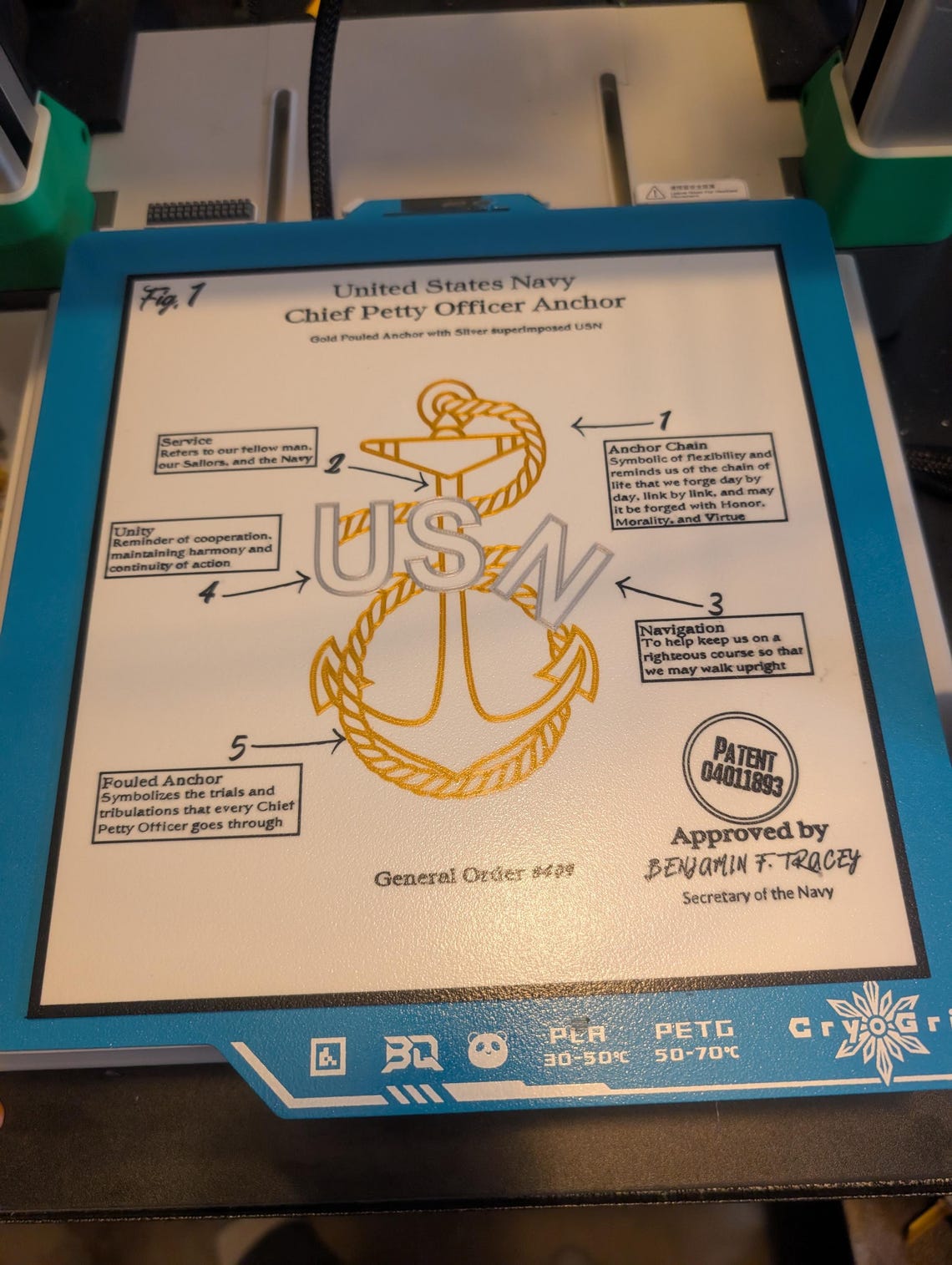 Digital Download – US Navy Chief Heritage Anchor (general Order 409 ...