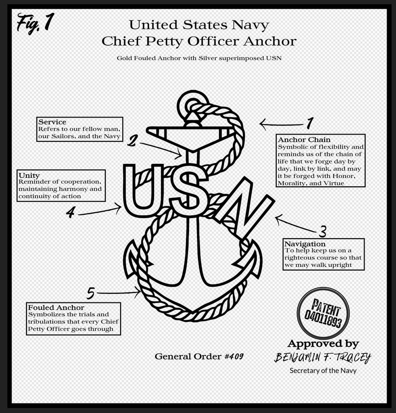 Digital Download – US Navy Chief Heritage Anchor (general Order 409 ...